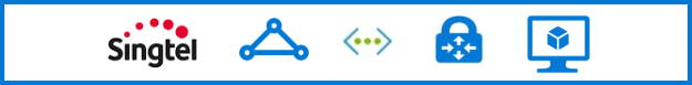 Connecting Azure VM with Singtel Meg@POP – cuteprogramming