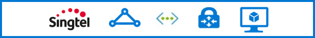 Connecting Azure VM with Singtel Meg@POP – cuteprogramming