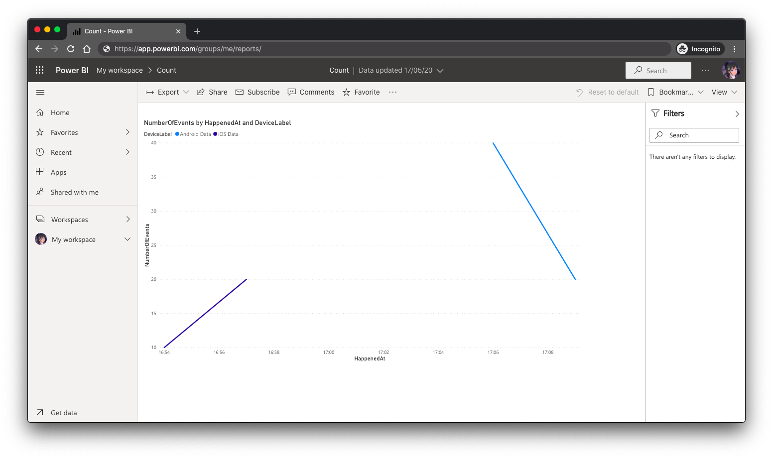 Building Driver Tracking System with Eventing in Microsoft Azure ...