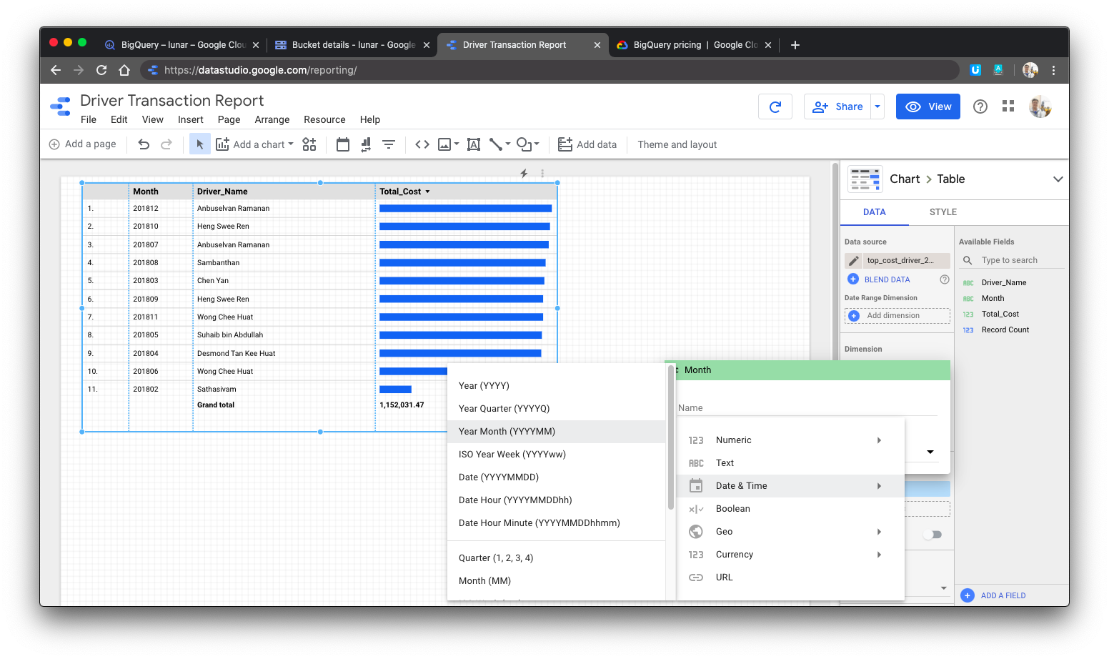 Google Data Studio – cuteprogramming