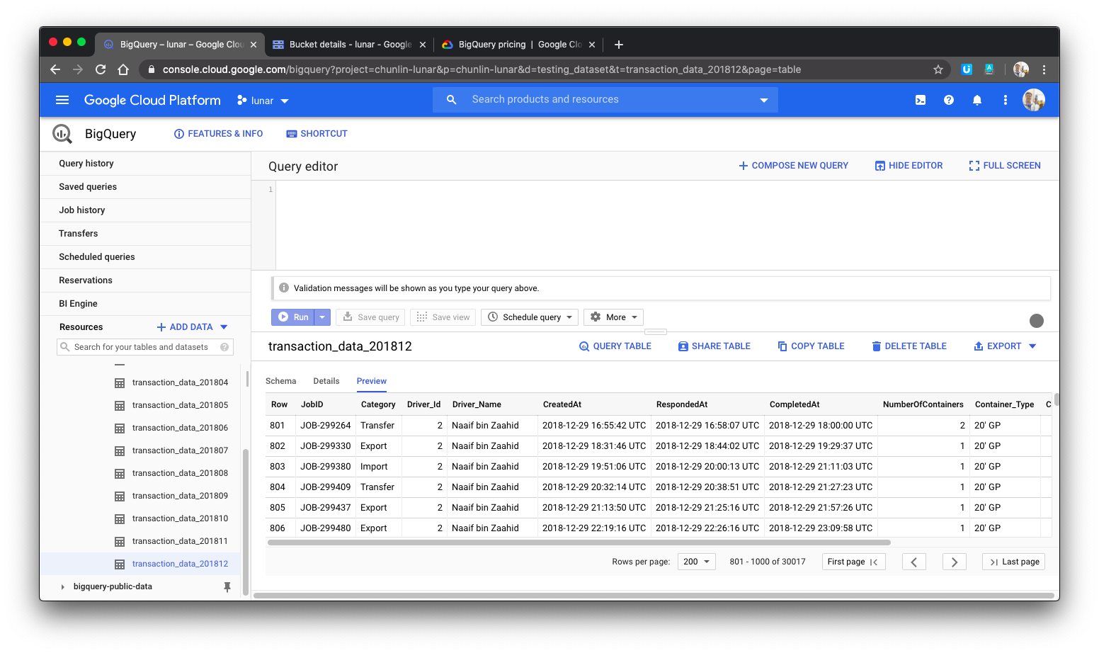 Google Data Studio – cuteprogramming