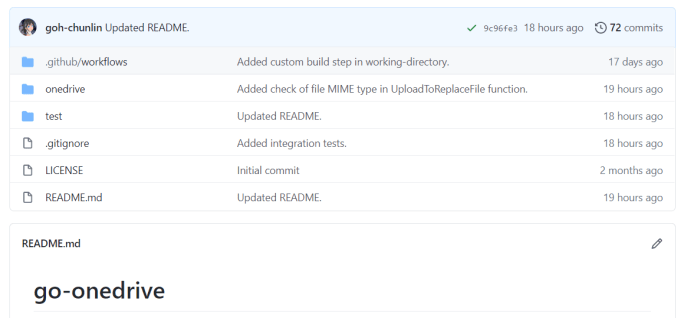 2020 – cuteprogramming