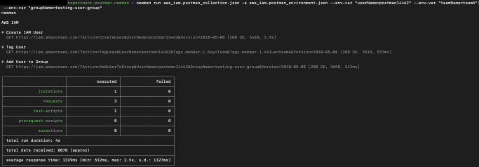 cuteprogramming – Programming can be cute.